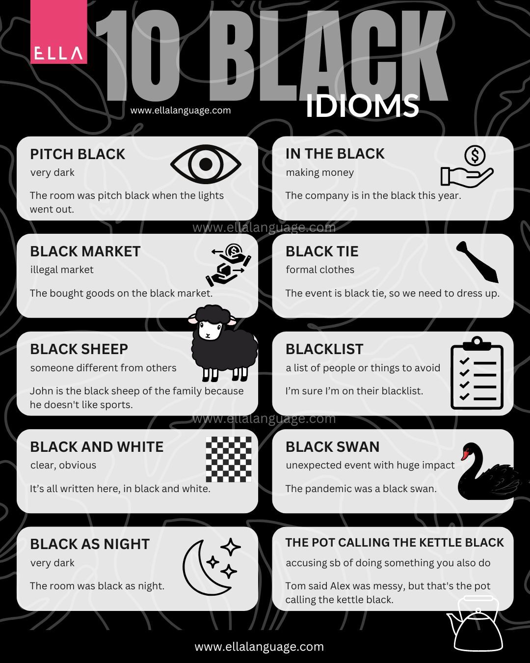 10 Black Idioms | ELLA