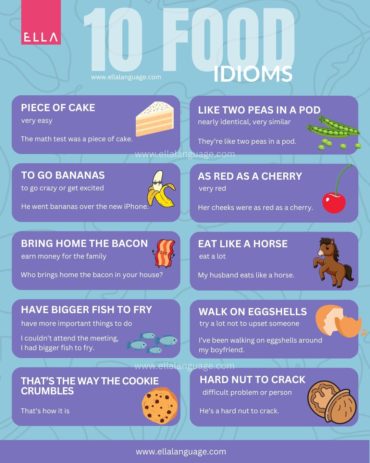 15 Food Idioms | ELLA