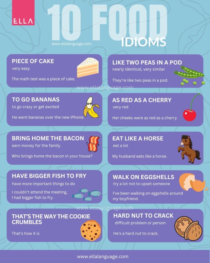 15 Food Idioms | ELLA